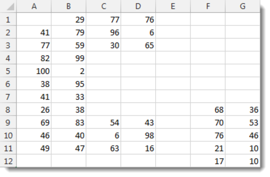 Excel Select Used Range Zbrainsoft 7810